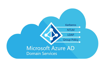 Azure Active Directory Domain Services in the Cloud - Magenium